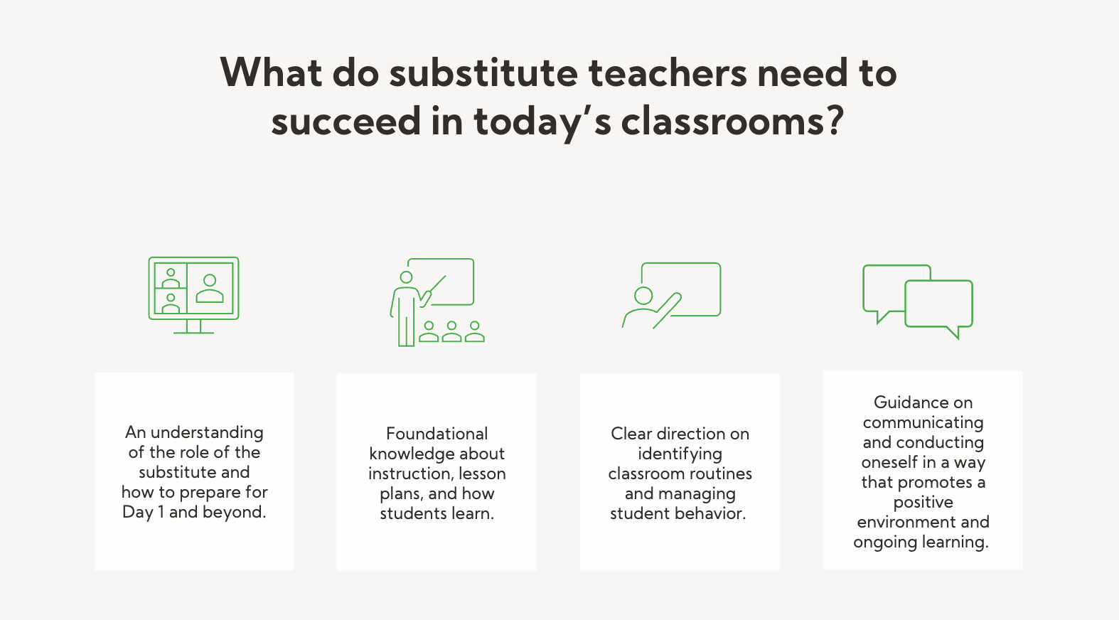 Leveling up substitute teaching: 4 priorities that drive success