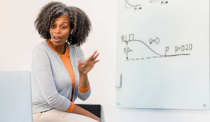 Research & White Papers | Kelly Education Workforce Solutions